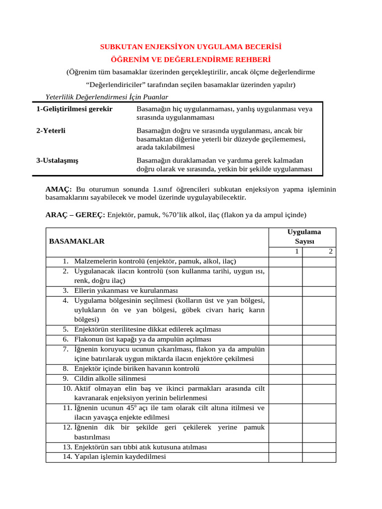 s1.Dk3.b5 Enjeksi̇yon Uygulama Öğrenme Rehberi̇ | PDF