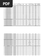 SWRM and SWRH Material Grades Overview | PDF