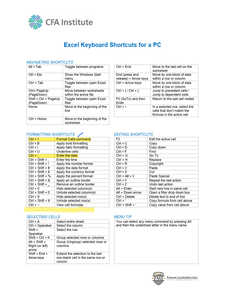 Center Across Selection Shortcut | PDF | Control Key | Keyboard Shortcut