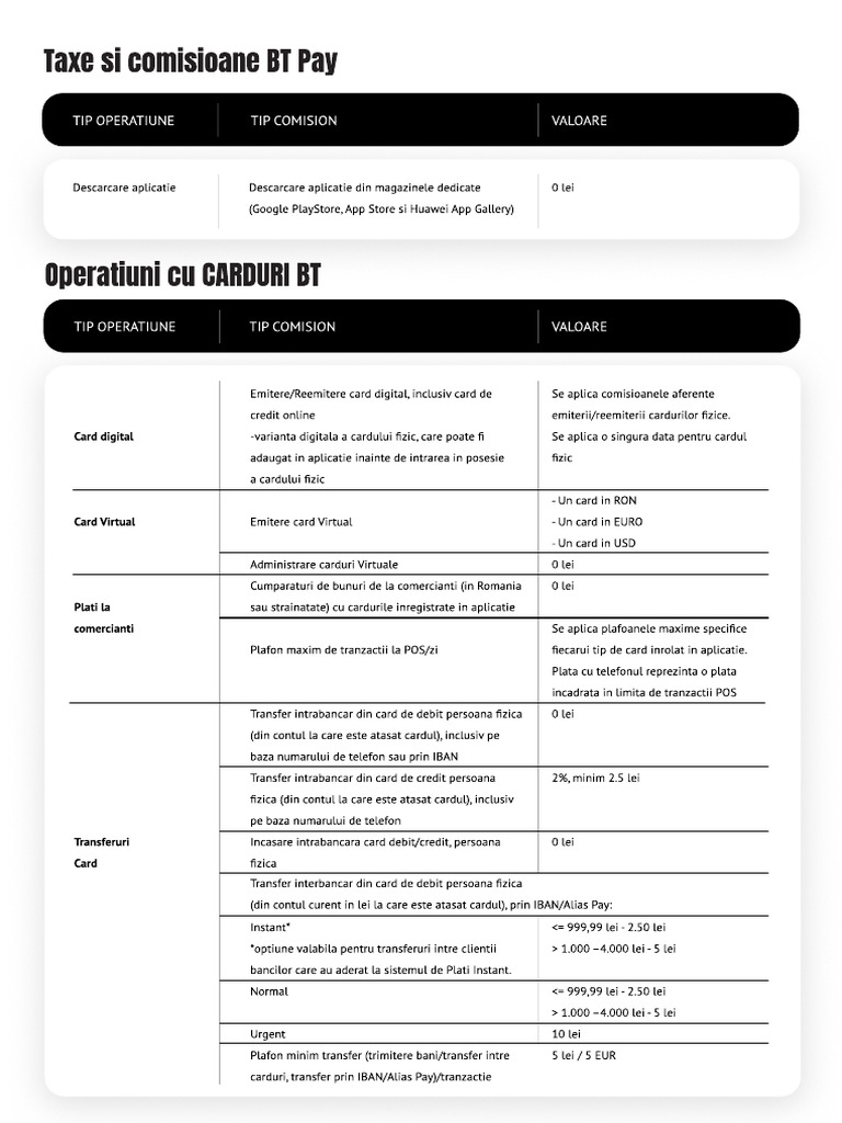 Taxe Si Comisioane | PDF