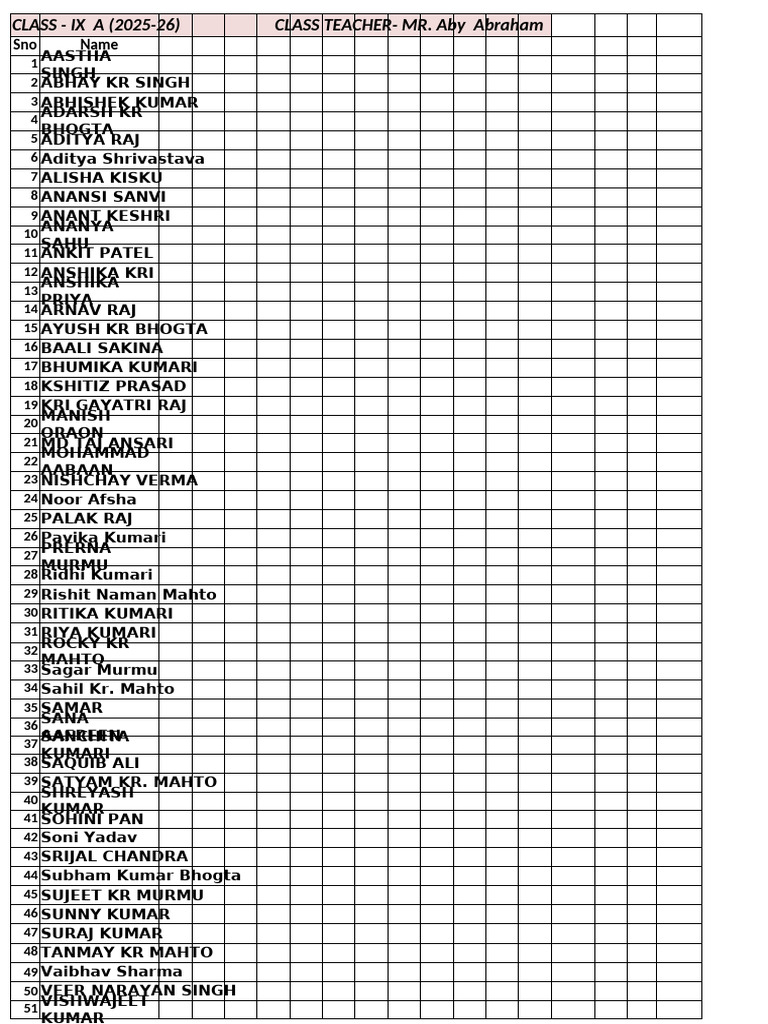 NAME List-Class - 9A (25 - 26) | PDF