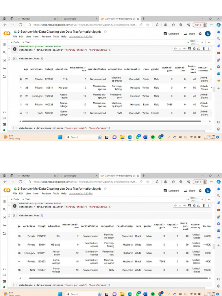 2pa39 - Sindy Maudi | PDF