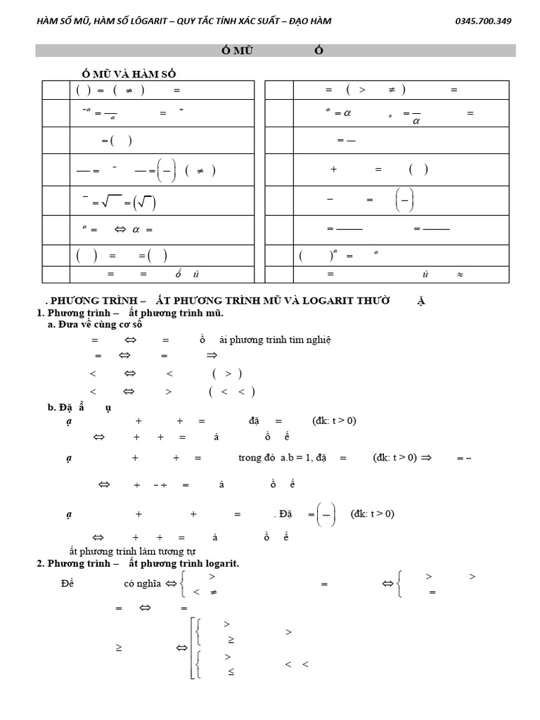 Ham So Mu, Ham So Logarit-Quy Tac Tinh Xac Suat-Dao Ham | PDF