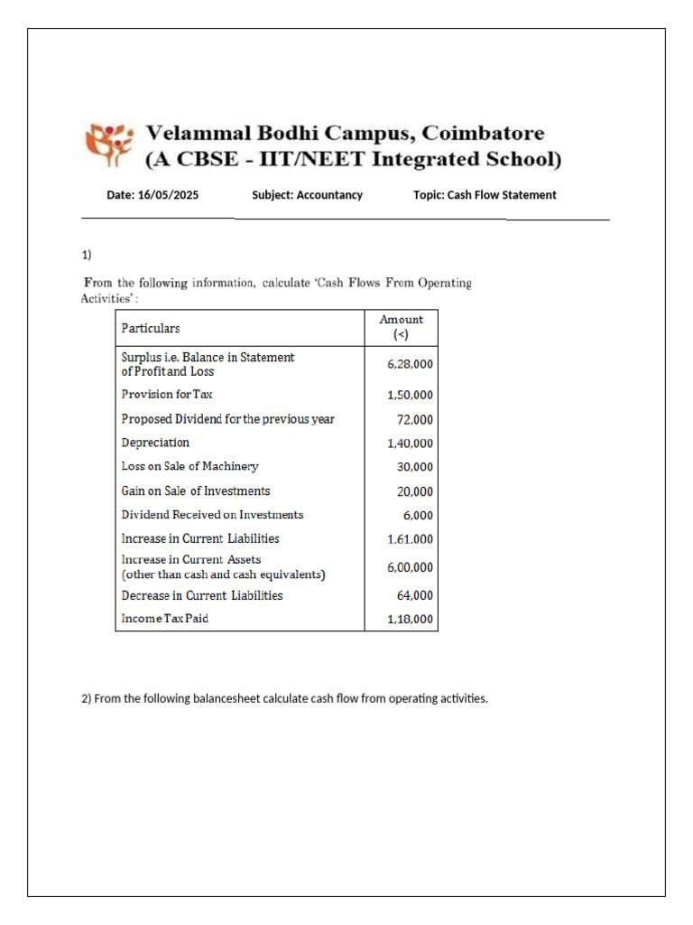 VBCC Worksheet | PDF