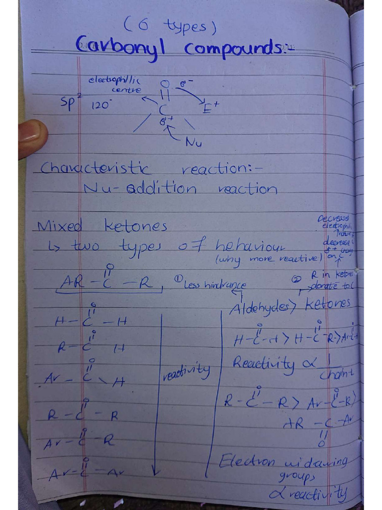 Carbonyl Compound | PDF