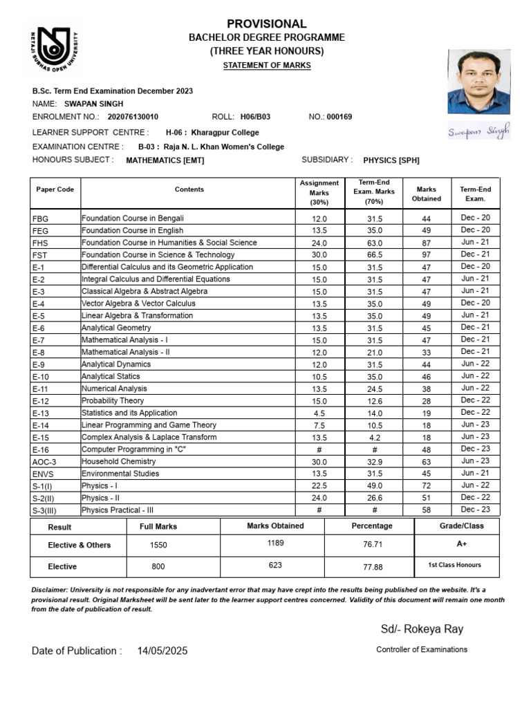 Marksheet 20207613001015 05 2025 | PDF | Mathematical Analysis | Algebra