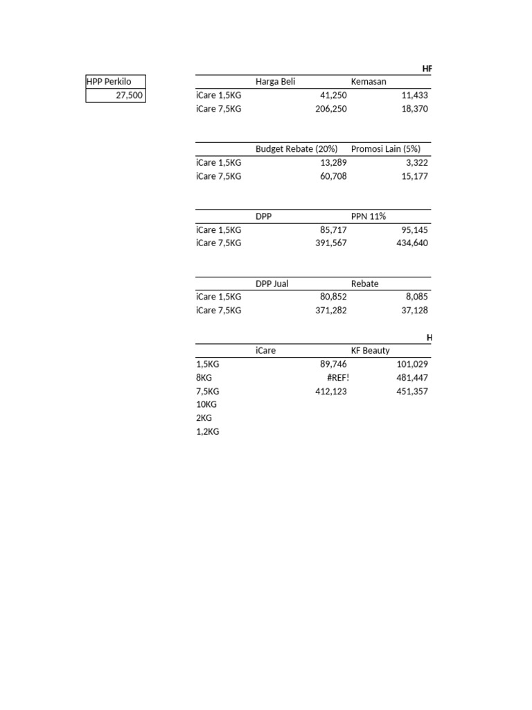 Icare Premium CatFood 2 | PDF