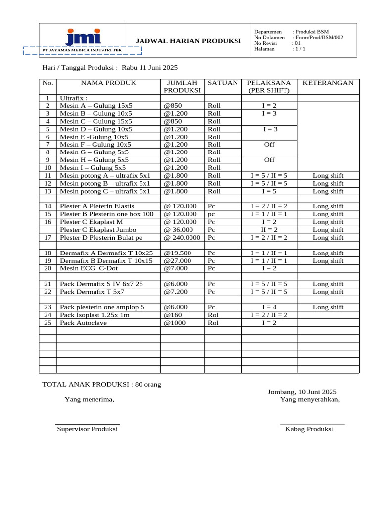 (Form Prod BSM 002) Jadwal Harian Produksi 11-06-2025 | PDF