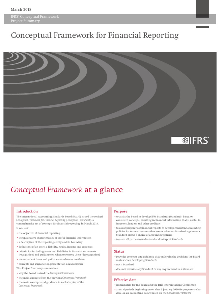 Conceptual Framework Summary | PDF | International Financial Reporting Standards | Historical Cost
