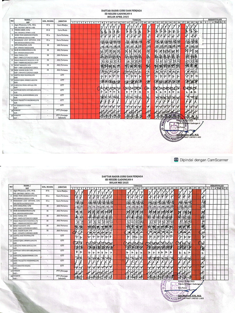 Ilovepdf Merged | PDF
