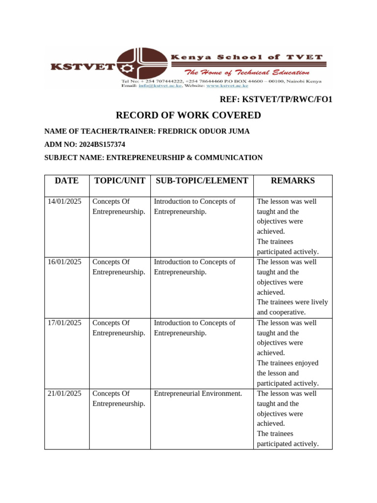 TP RECORD OF WORK For EP. | PDF | Entrepreneurship | Marketing