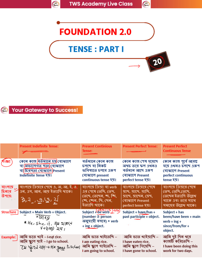 Tense Ep 1 | PDF