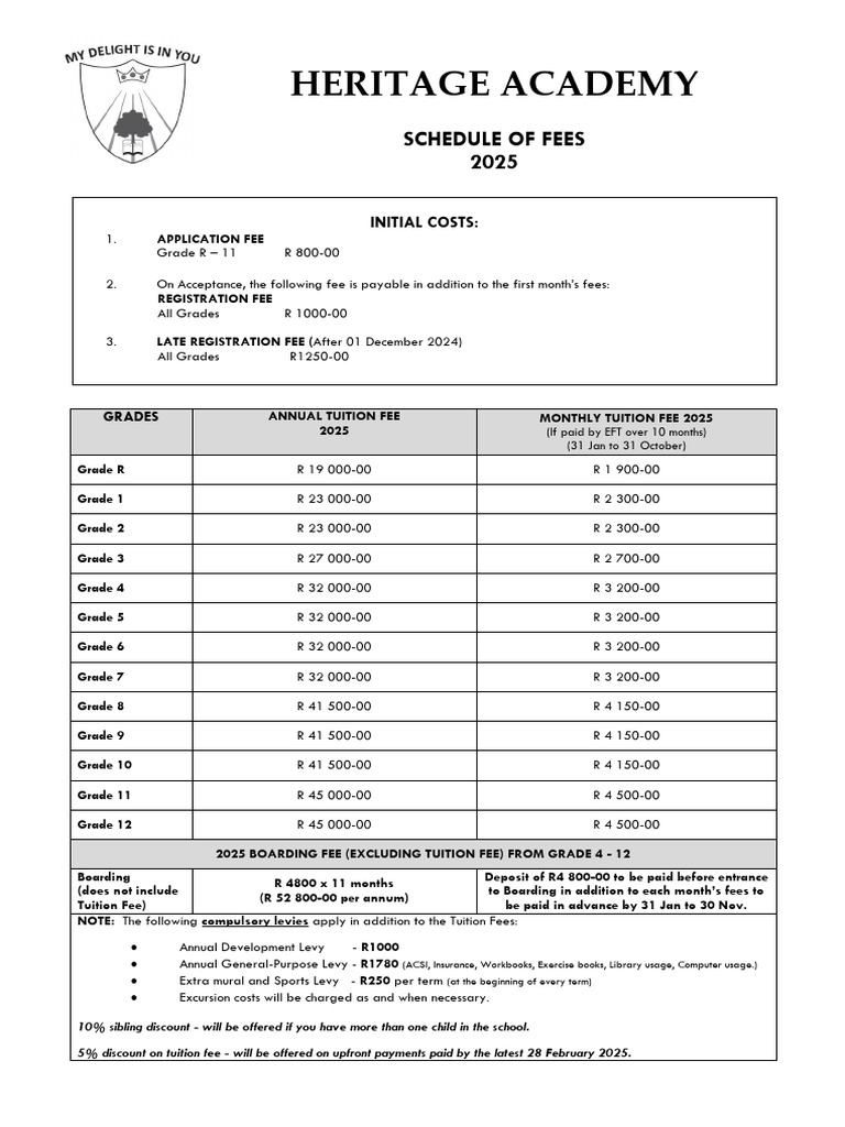 Heritage Academy Fees Schedule 2025 | PDF | Fee | Payments