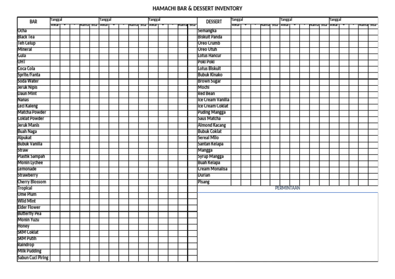Hamachi Bar & Desserts Inventory | PDF