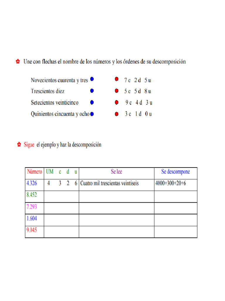 Taller de Refuerzo Grado Tercero | PDF