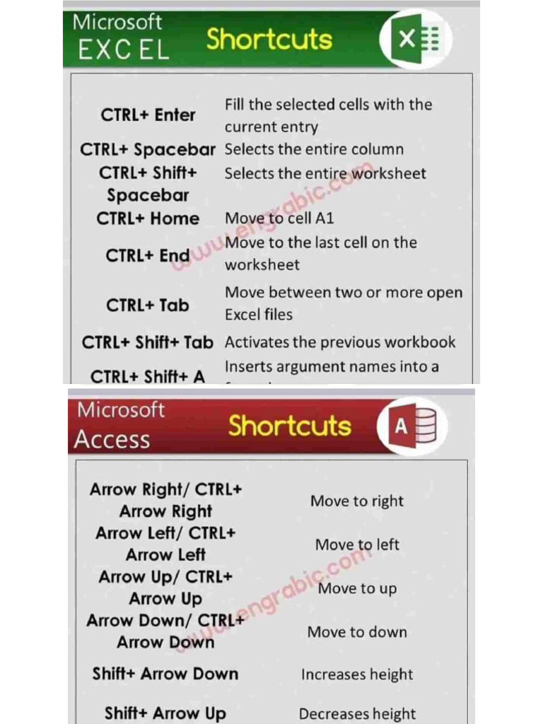 Ms Excel Shortcut Key With Ms Access .. | PDF