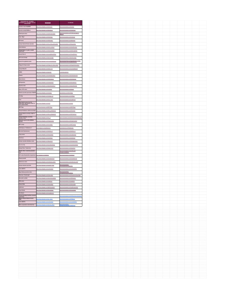 4 - Rīgas Jauniešu Organizāciju LINKTREE Saraksts | PDF