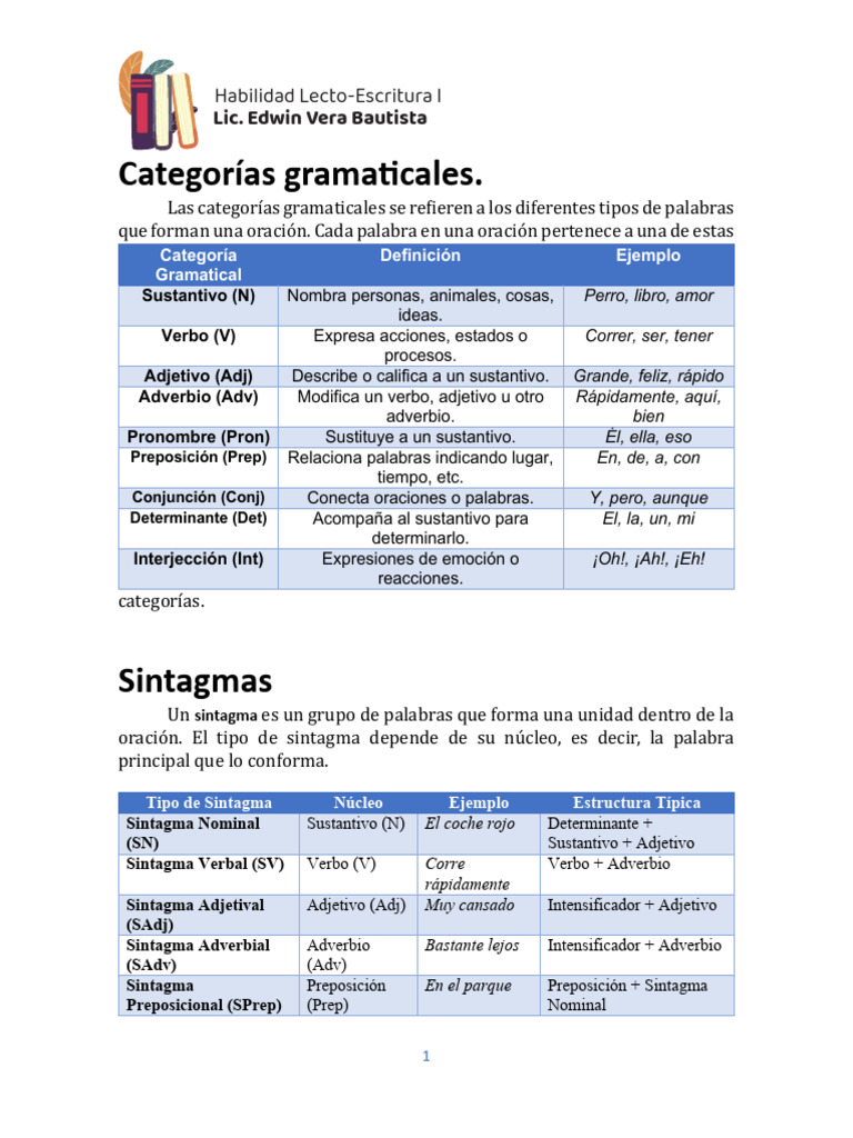 Sintagmas y Categorías Gramaticales | PDF | Adverbio | Adjetivo