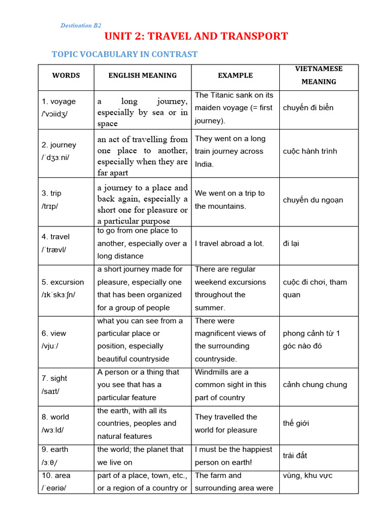 Destination B2 | PDF