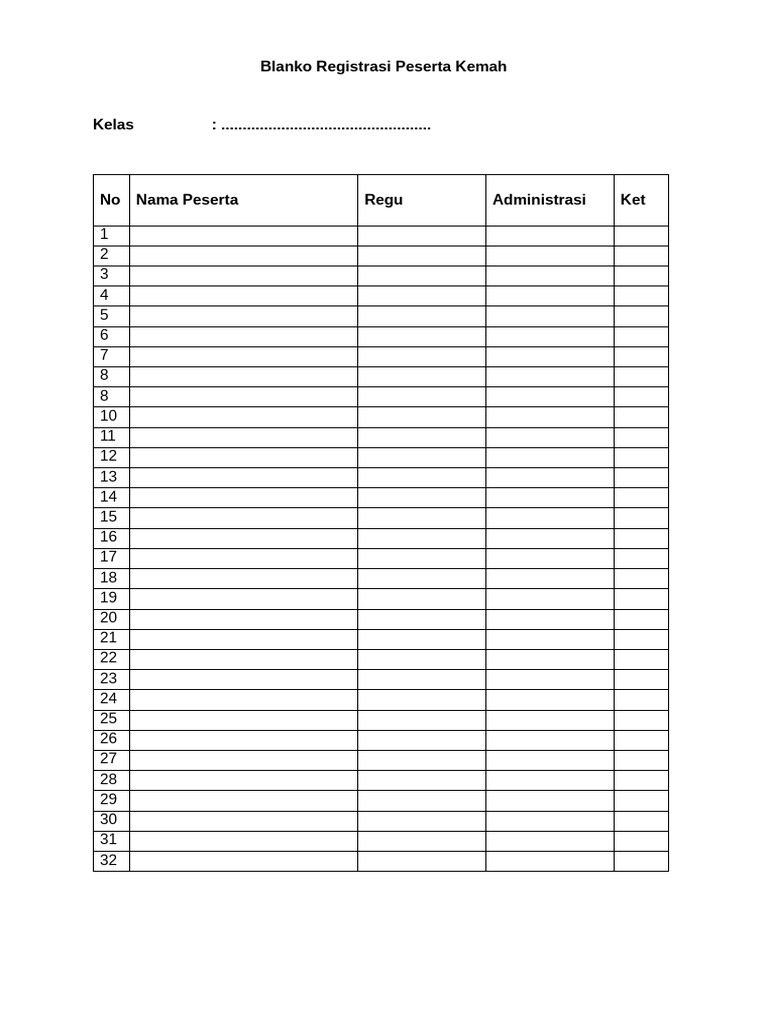 Blanko Registrasi Peserta Kemah | PDF