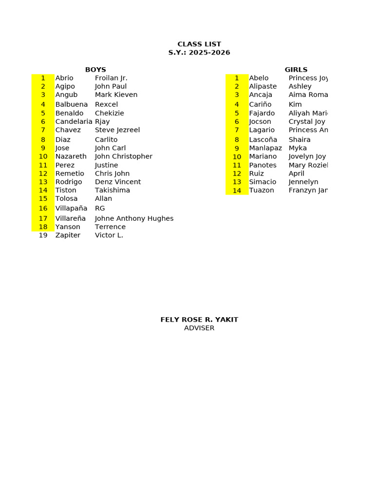 Class List HE 2 2025 2026 | PDF