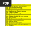 Código Q Simplificado | PDF