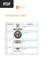 Car Logos - Complete List | PDF | Motor Vehicle Manufacturers | Motor ...