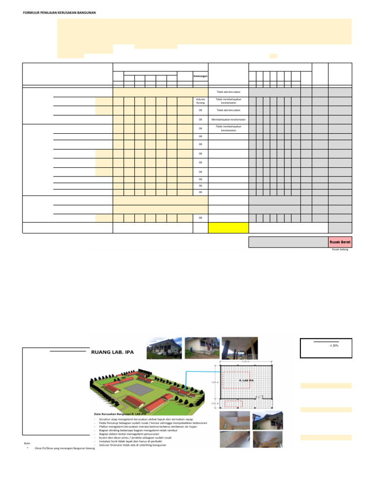 Analisa Kerusakan SMMKN 1 Sojol | PDF