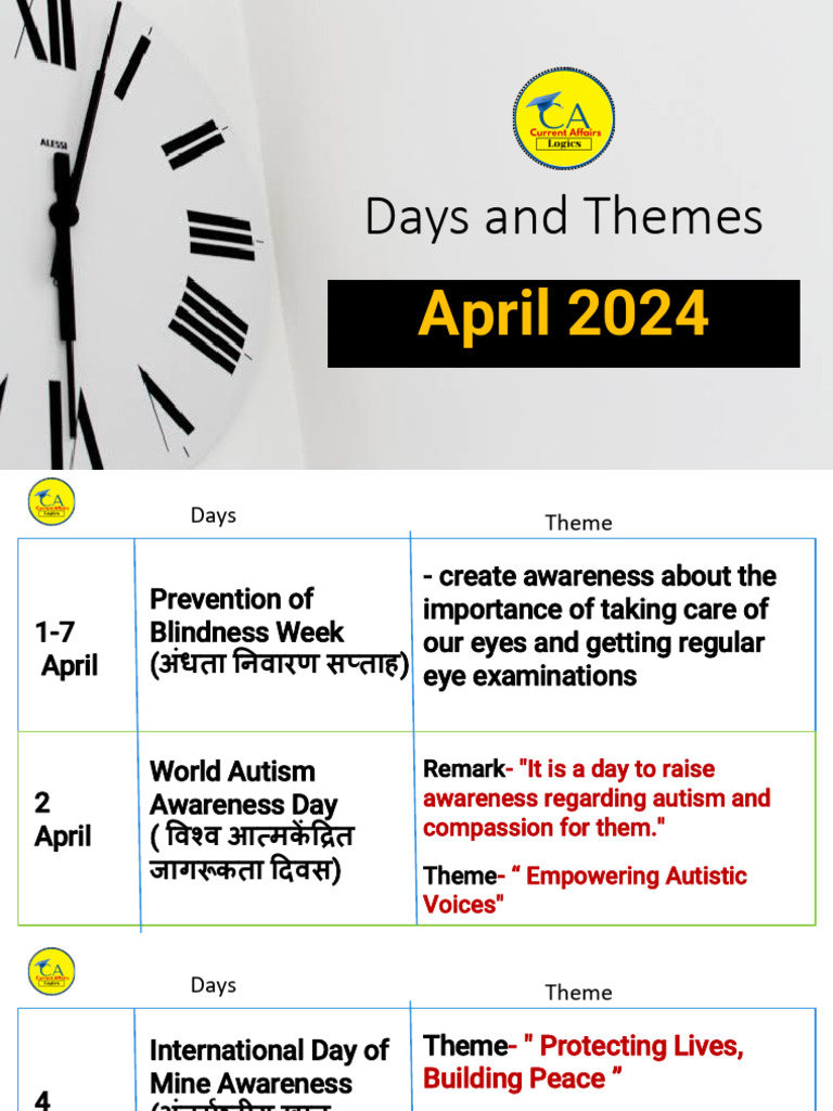 April 2024 Awareness Days and Themes | PDF