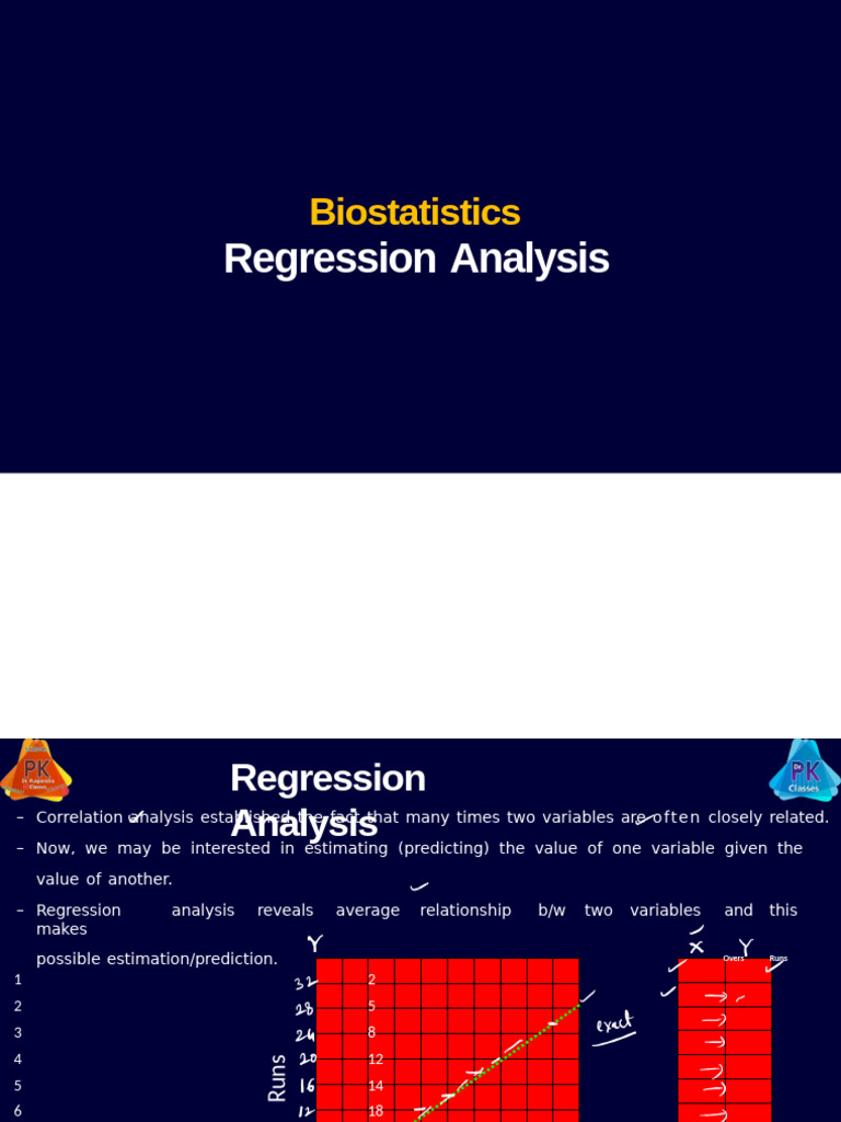 Regression Analysis Part 1 Final | PDF | Linear Regression | Dependent And Independent Variables