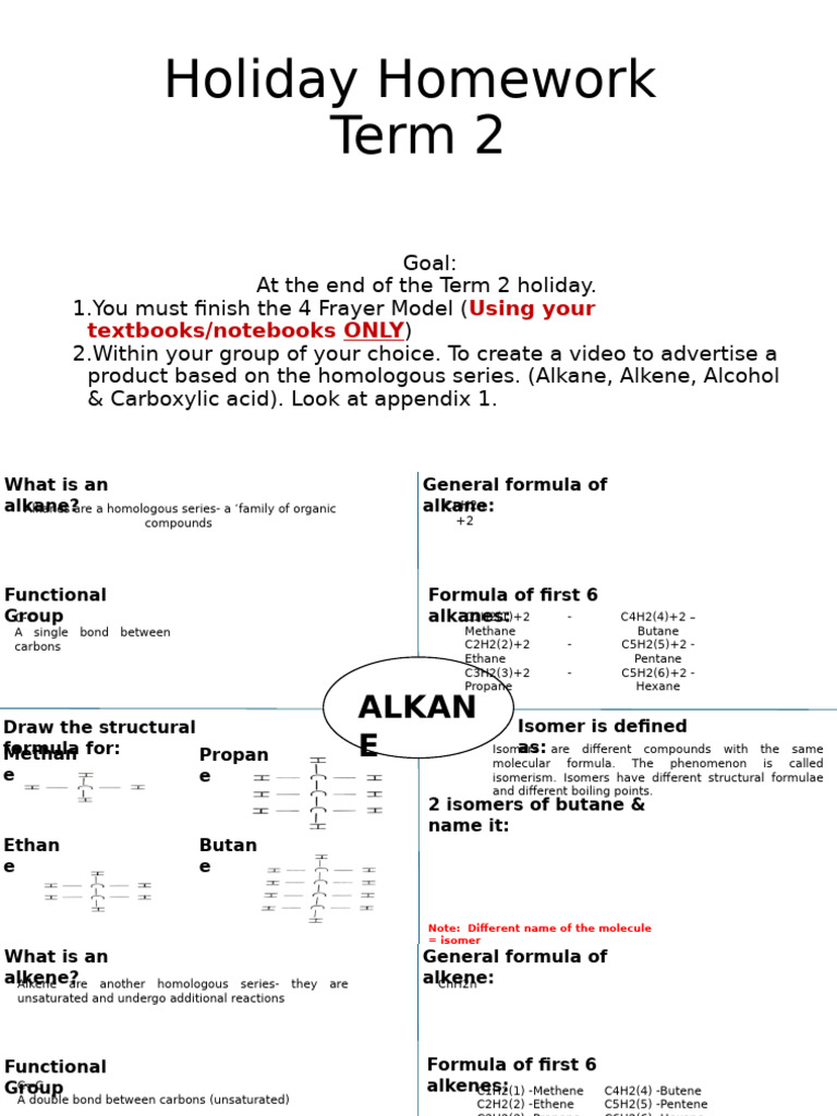 Chemistry Frayer Model | PDF | Alkene | Alkane