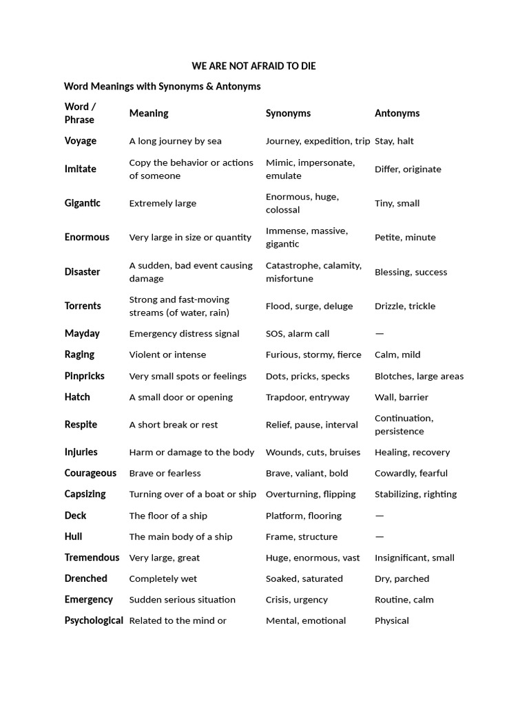 Word Meanings in "We Are Not Afraid to Die" | PDF | Psychological ...