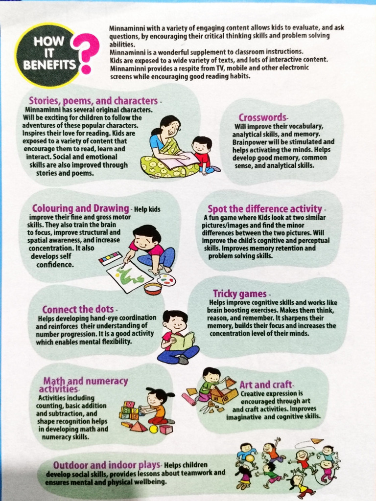 Minnaminni 1 | PDF | Mind | Cognition