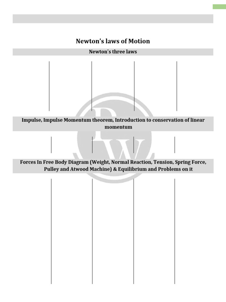 Newton - S Laws of Motion - JEE - Solution | PDF | Force | Tension (Physics)