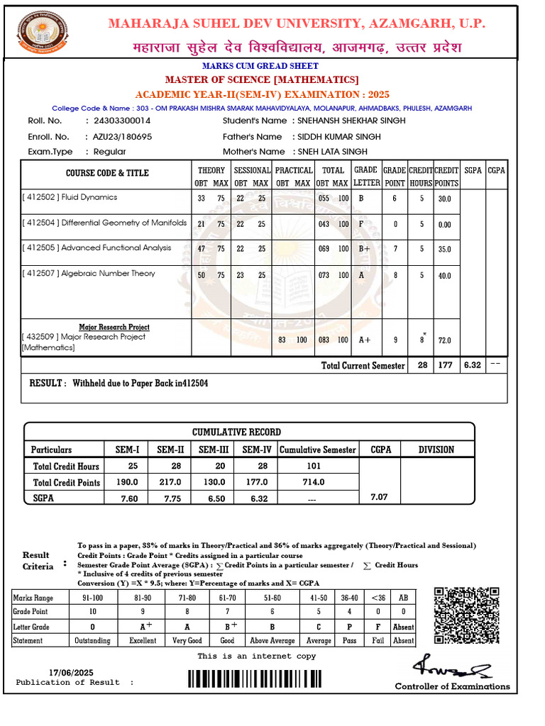Maharaja Suhel Dev University, Azamgarh, U.P.: Academic Year-Ii (Sem-Iv ...