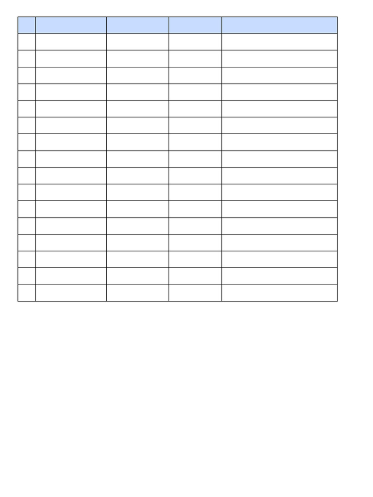 Functional Groups Table Pdf 6388