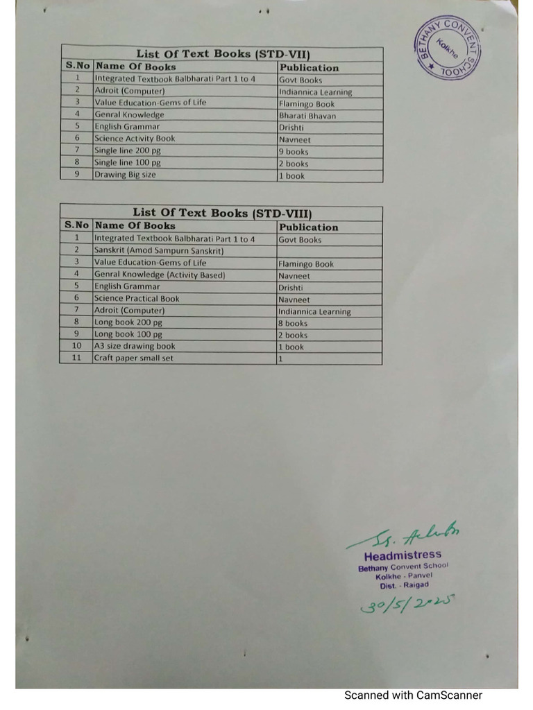 STD VII and VIII Book List | PDF