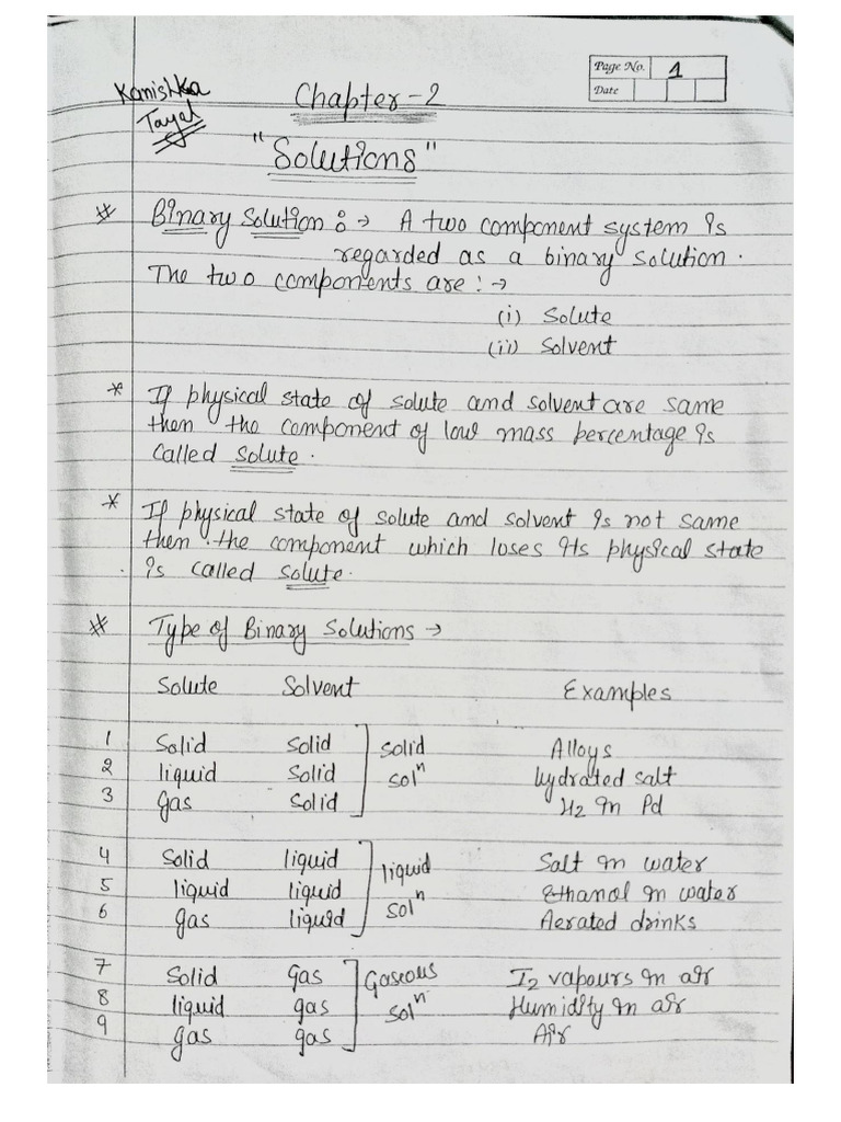 Solution Chapter 2 | PDF