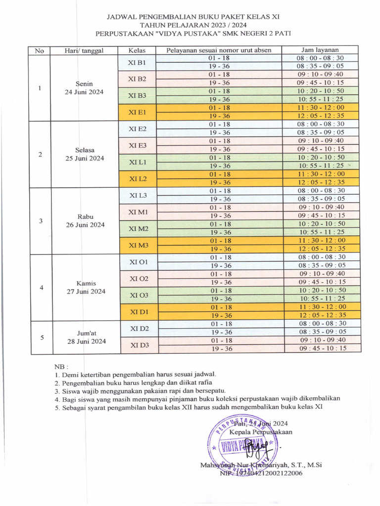 Jadwal Kelas XI | PDF
