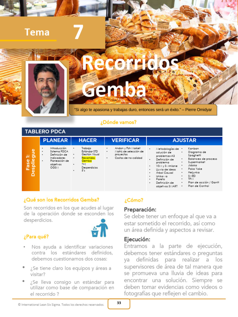 Gemba Walk | PDF