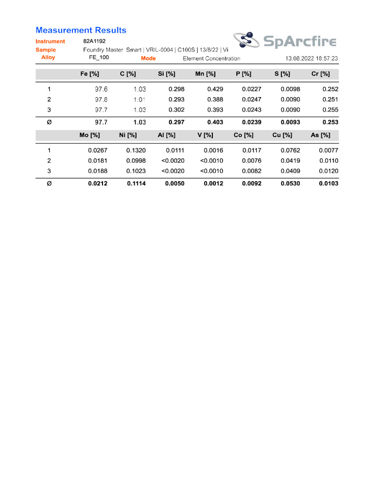 Sodapdf Converted | PDF