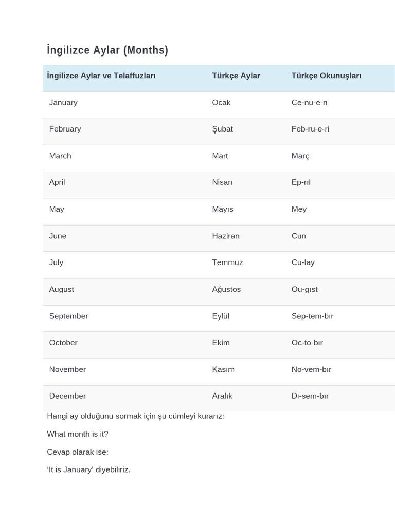 Aylar, Günler, Mevsi̇mler | PDF