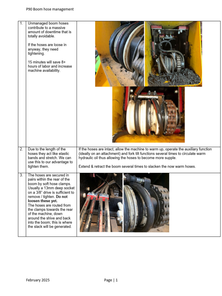 P90 Boom Hose Management | PDF