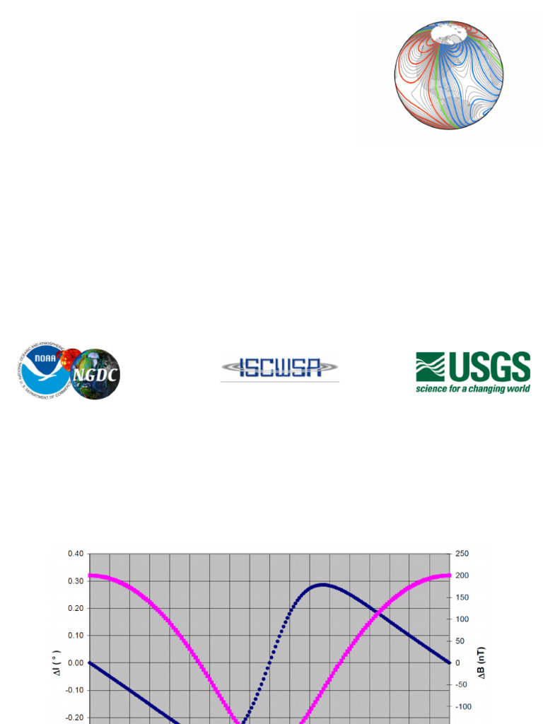 Meeting 36 Ngdc Usgs Real Time Magnetospheric Disturbance Field ...