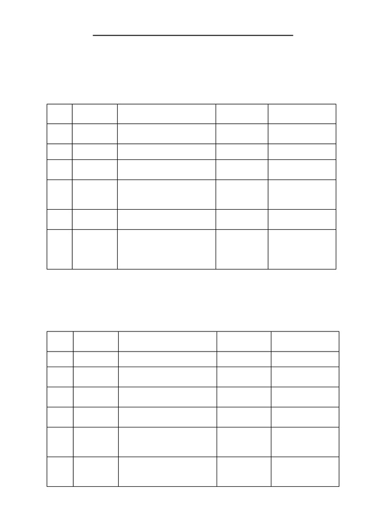 Subject of Aeronautical Engineering Semester | PDF | Aerodynamics | Aerospace Engineering