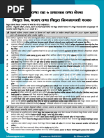 Nepali Nibedan Letter Format Guide | PDF