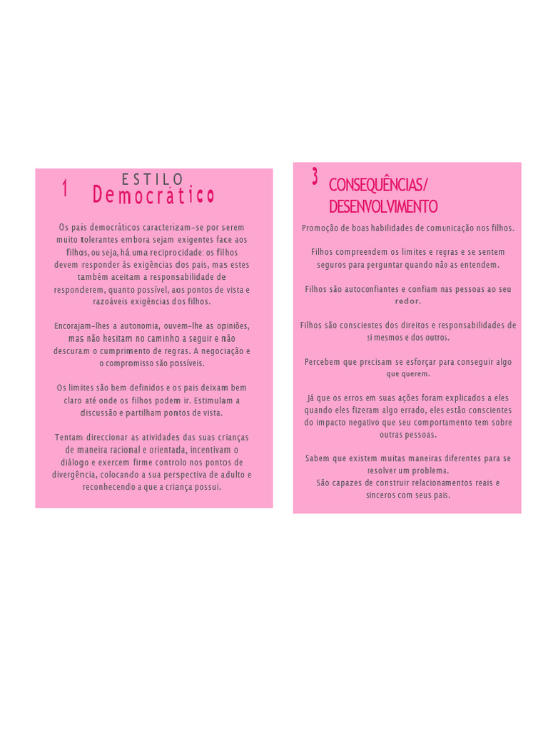 ESTILO DEMOCRÁTICO - Características e Consequencias | PDF