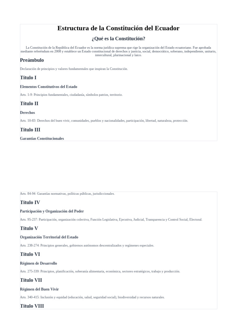 Estructura de la Constitución 2008 Ecuador | PDF