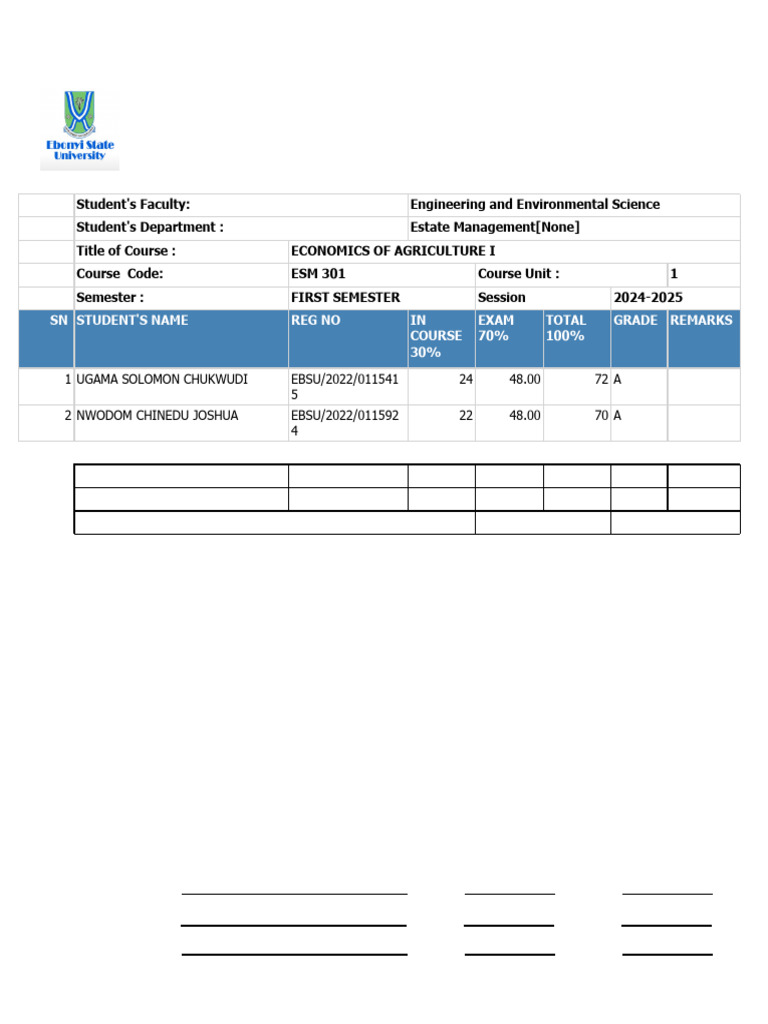 Official Grade Report: ESM 301 | PDF | Schools | Educational Stages