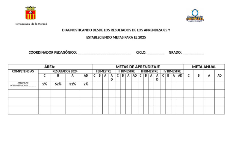 Metas de Aprendizaje | PDF